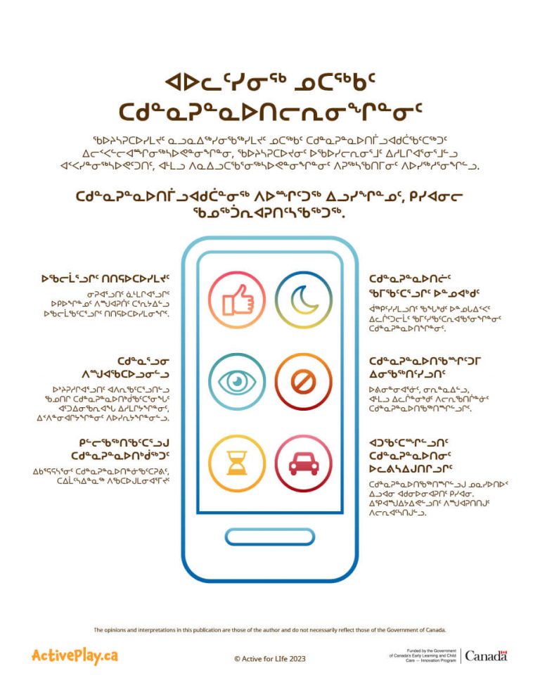 Inuktitut posters - ActivePlay.ca for Early Childhood Educators (ECEs)