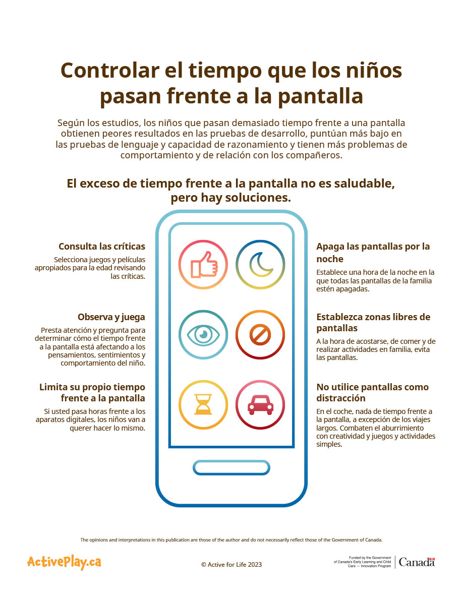 Spanish posters - ActivePlay.ca for Early Childhood Educators (ECEs)